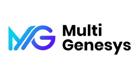 Itext core dependency example using spring boot